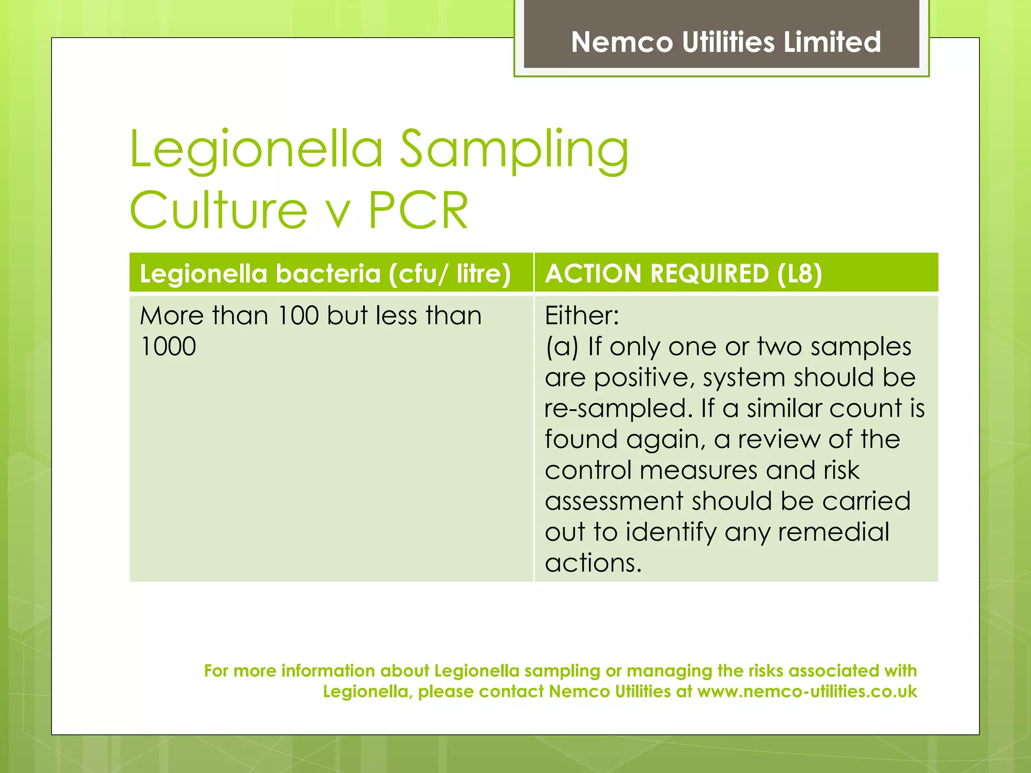 Legionella sampling | PDF