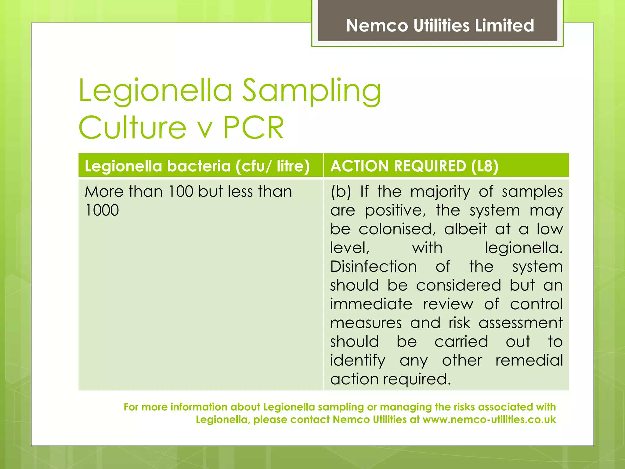 Legionella sampling | PDF