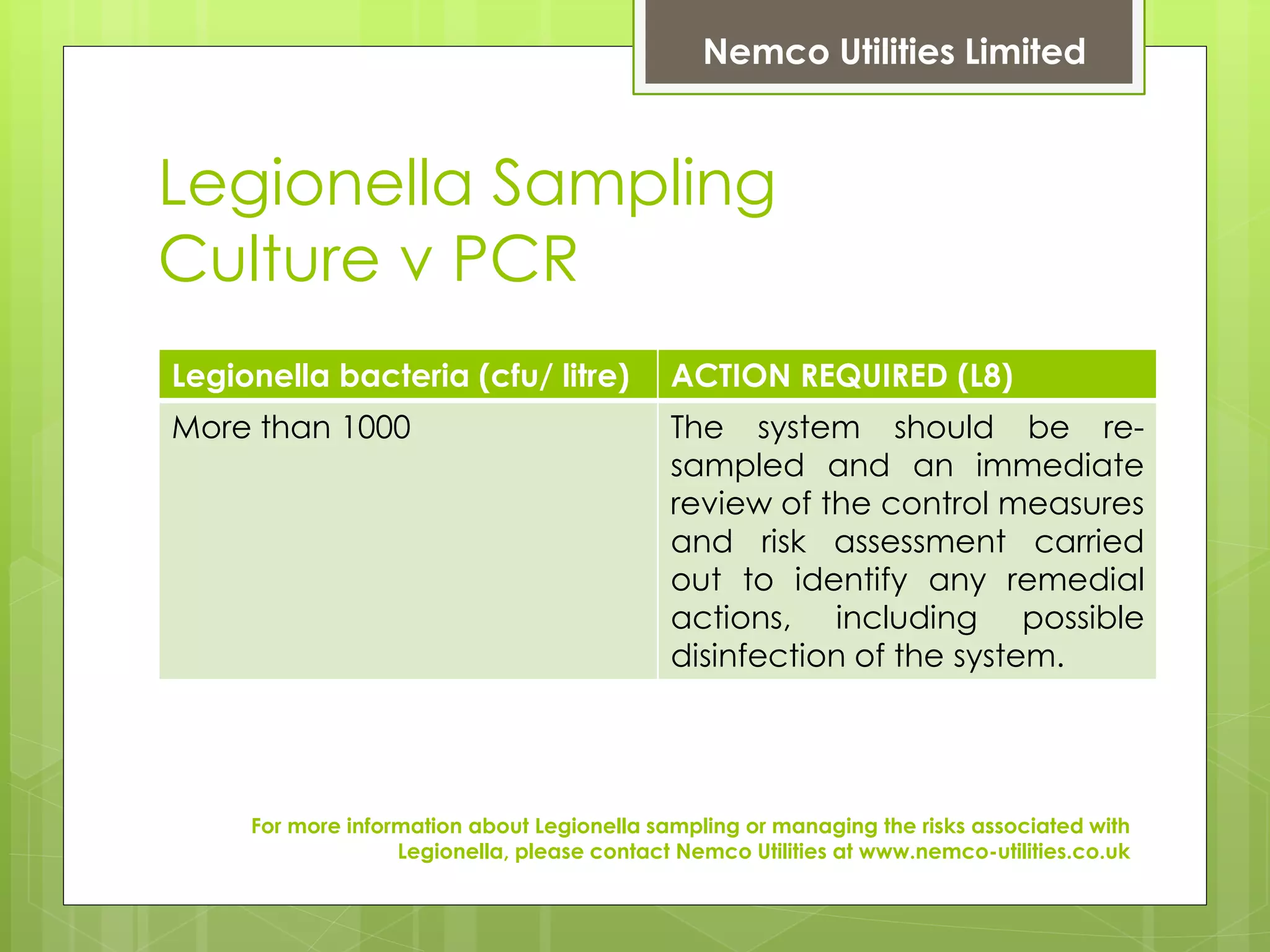 Legionella sampling | PDF