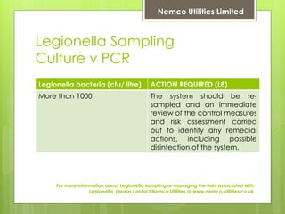 Legionella sampling | PDF | Chemistry | Science