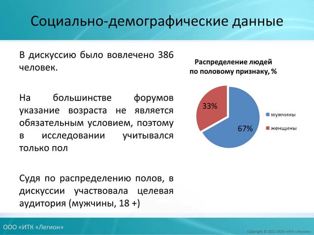 Legion smm report_example | PPT