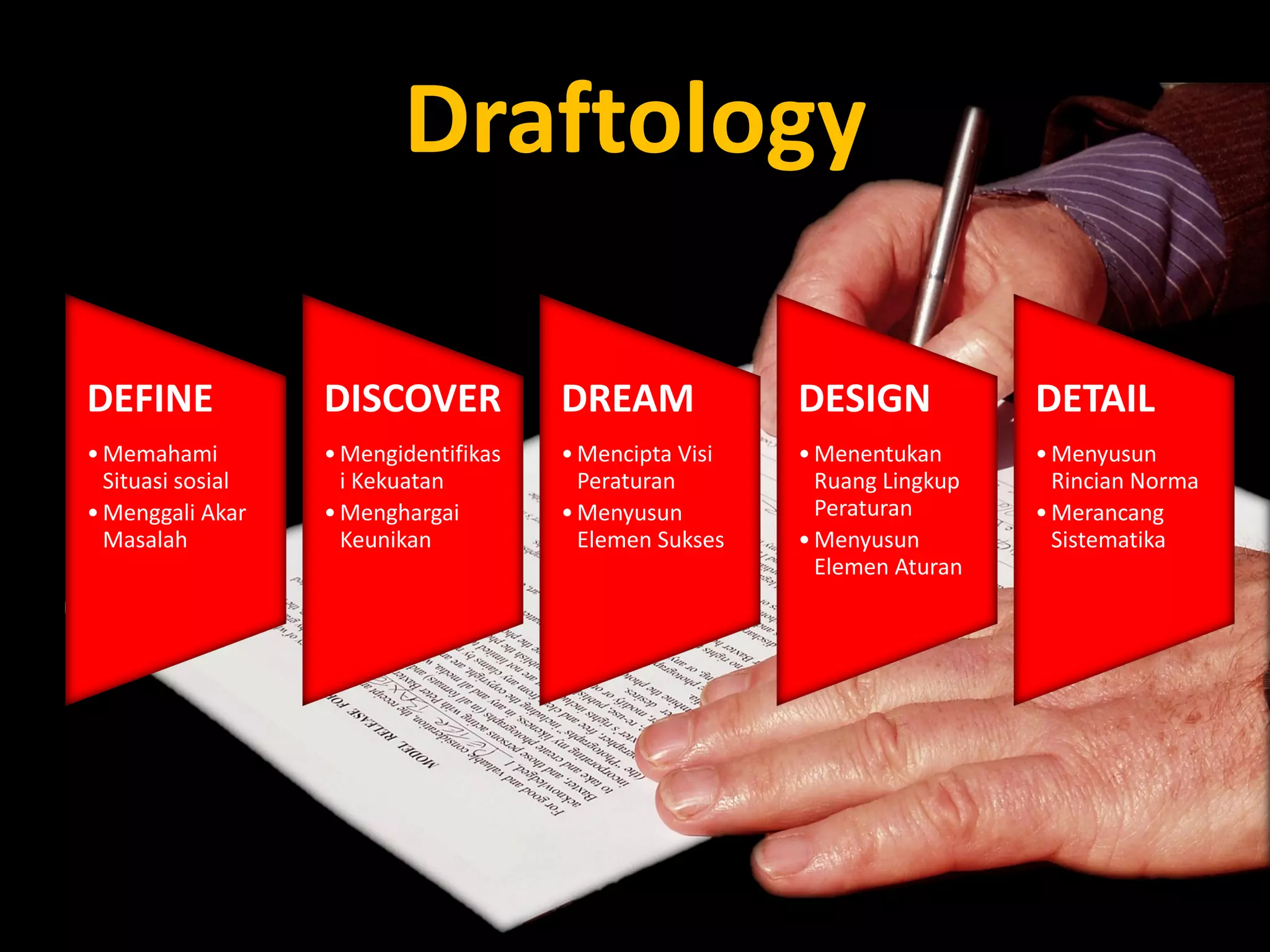 Legislative drafting (pembuatan peraturan perundang-undangan) | PDF