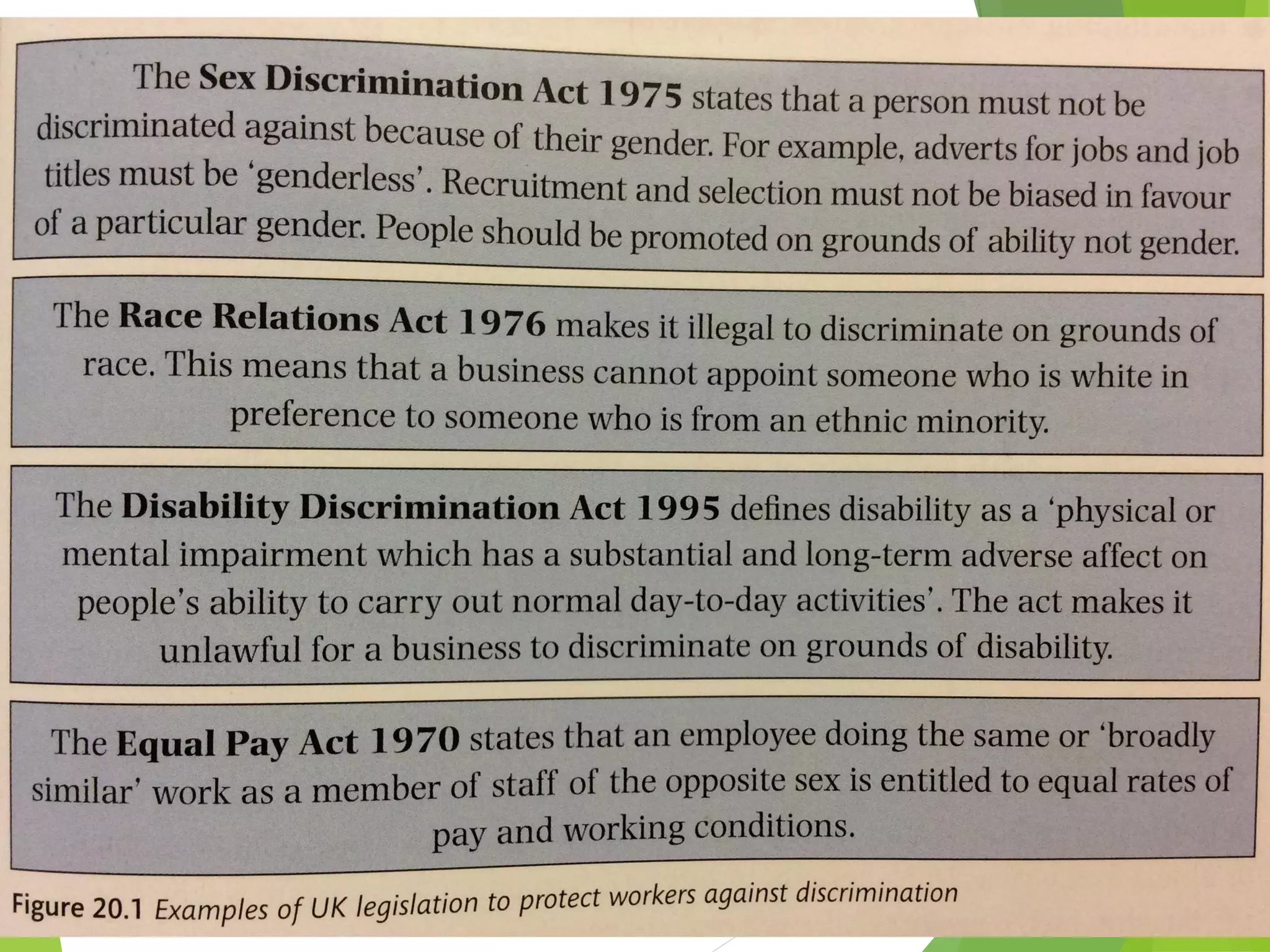 Legislation and Human Resources | PPT