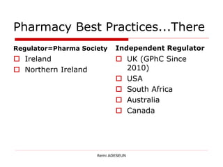 Legislation and regulation for best practices in pharmacy ra psn | PDF ...