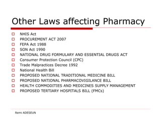 Legislation and regulation for best practices in pharmacy ra psn | PDF ...