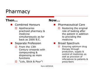 Legislation and regulation for best practices in pharmacy ra psn | PDF ...