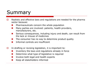 Legislation and regulation for best practices in pharmacy ra psn | PDF ...