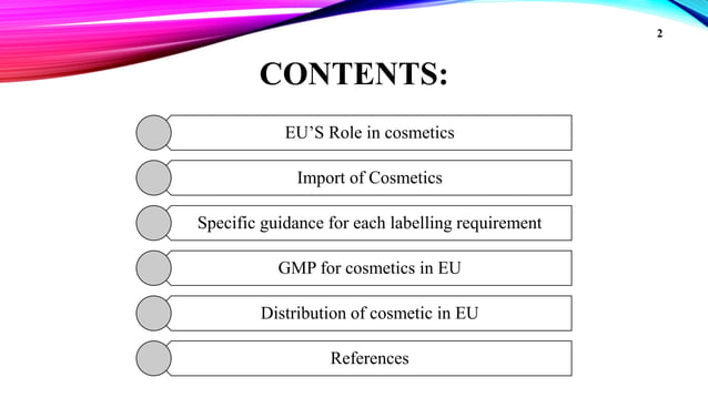 Legislation And Regulations For Import, Manufacture,.pptx