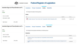 Legislation Using Federal Register of Legislation | PPSX | Surgery ...
