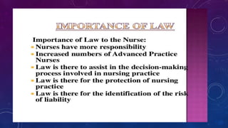Legislation in nursing | PPTX