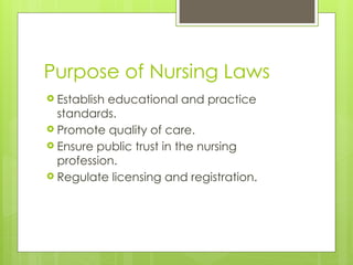 Legislation_in_Nursing_Detailed_Notes.pptx