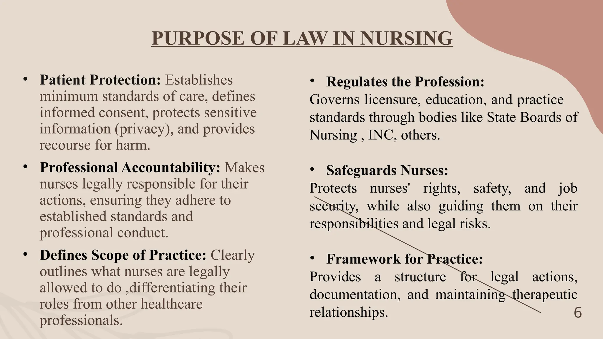 LEGISLATION IN NURSING ppt.pptx good ppt | PPTX