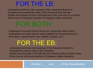 Legislative | PPT | Political Issues & policy | Politics