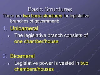 Legislative-Department.pptx | Elections | Politics