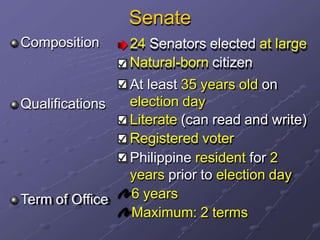 Legislative-Department.pptx | Elections | Politics