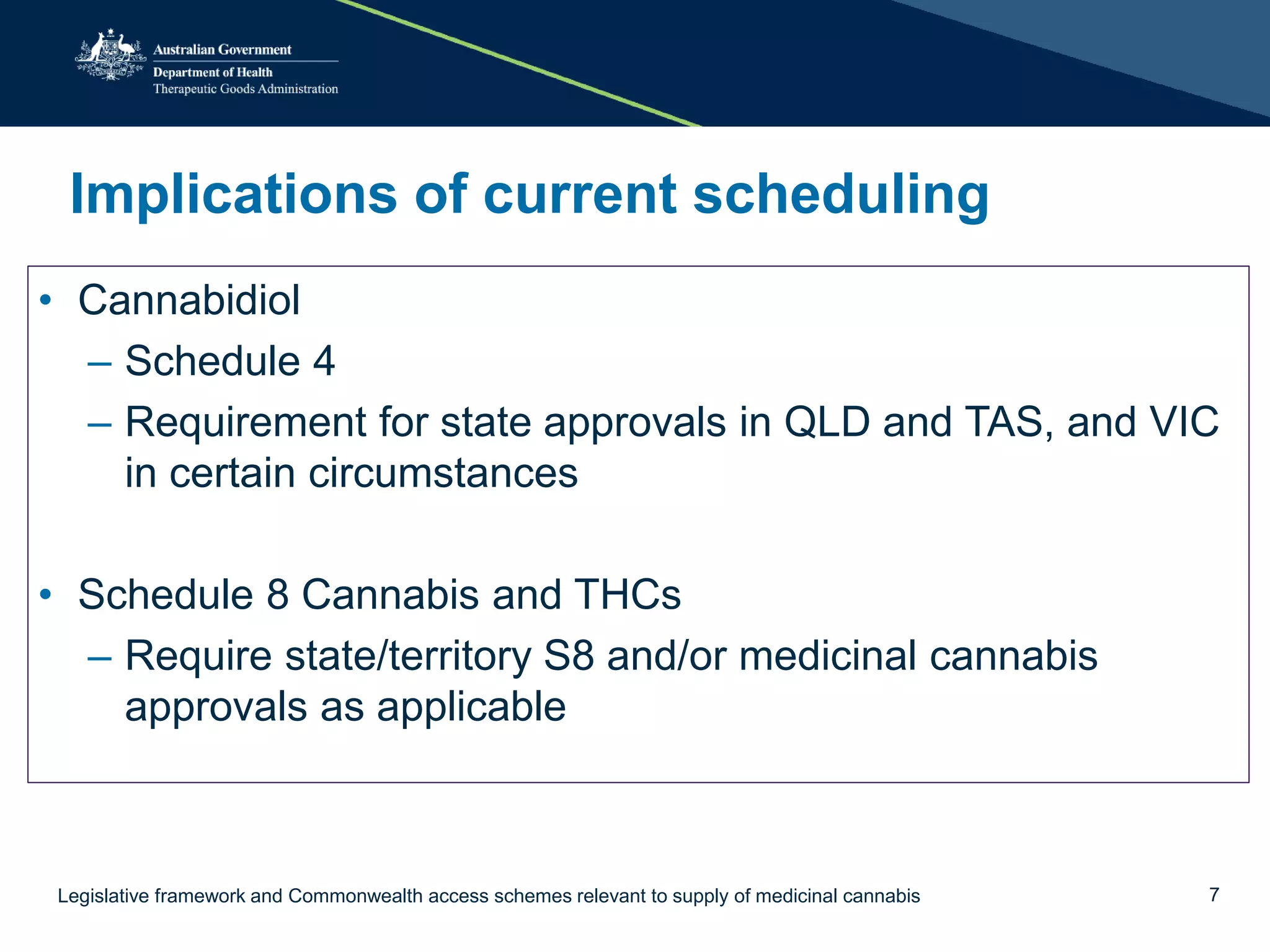 TGA Presentation: Legislative framework and Commonwealth access schemes ...