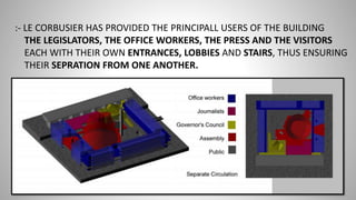 Legislative assembly | PPTX