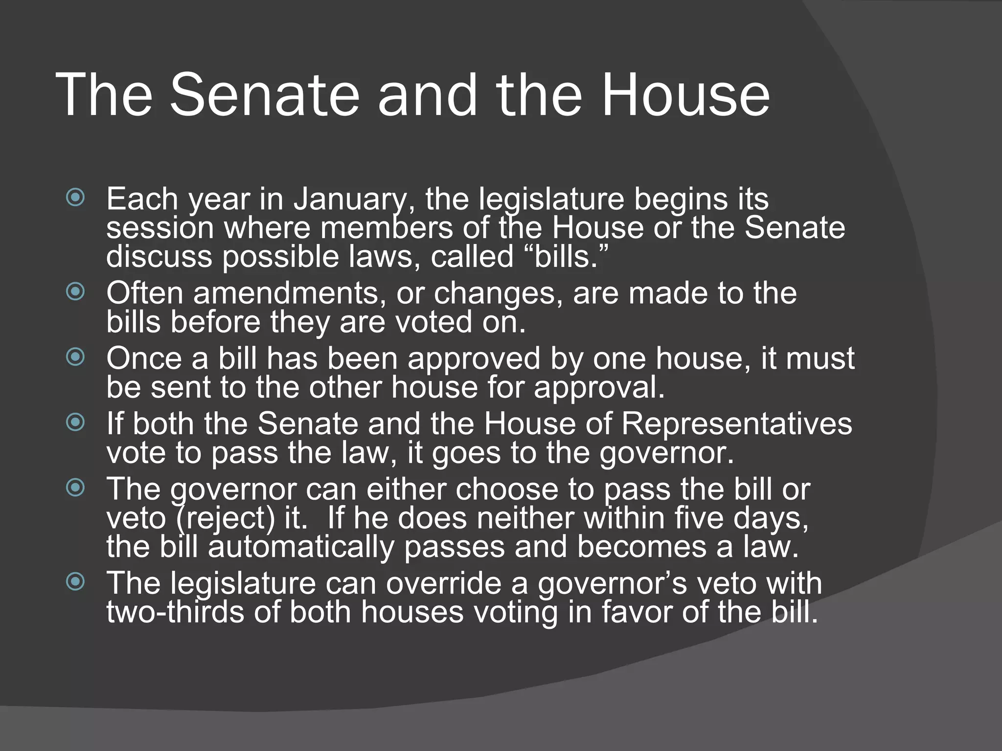 Legislative Branch PowerPoint | PPT | Law