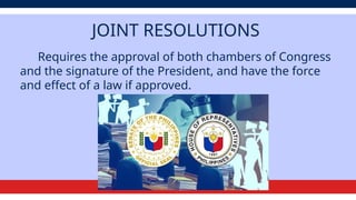 LEGISLATIVE BRANCHasdasdhfghvcbadasd.pptx