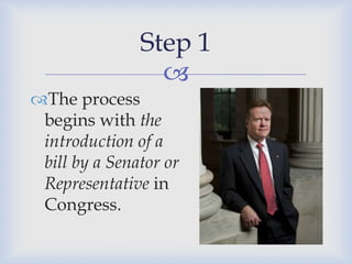 Legislative branch lawmaking process | PPTX