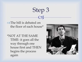 Legislative branch lawmaking process | PPTX