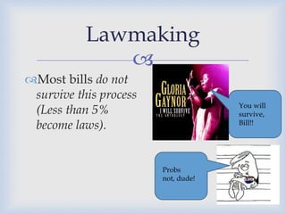 Legislative branch lawmaking process | PPTX