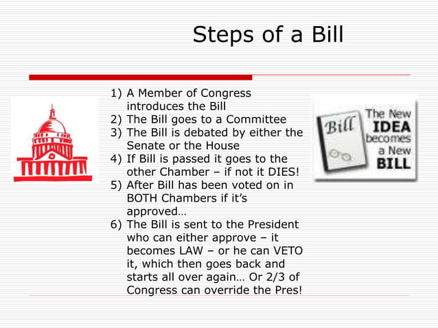Legislative Branch new.ppt