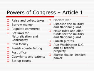 Legislative Branch new.ppt
