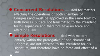 LEGISLATIVE BRANCH REPORT...........pptx