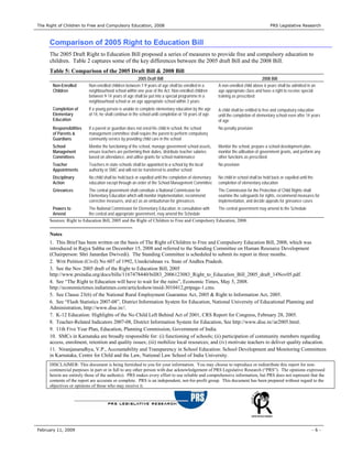 Legislative Brief The Right To Education Bill 2008 | PDF