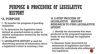 LEGISLATIVE HISTORY RESEARCH SOURCES AND TYPES OF LEGISLATIVE hISTORY.pptx