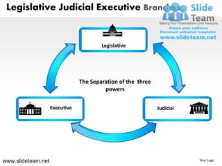 Legislative judicial executive branches powerpoint ppt templates. | PDF