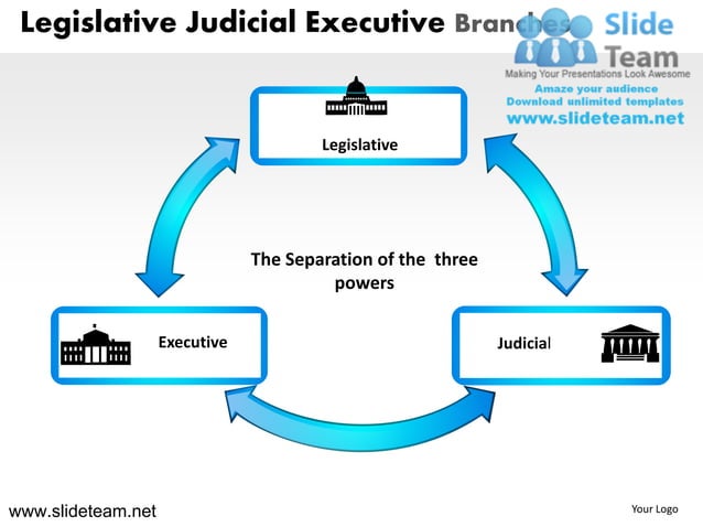 Legislative judicial executive branches powerpoint ppt templates. | PDF