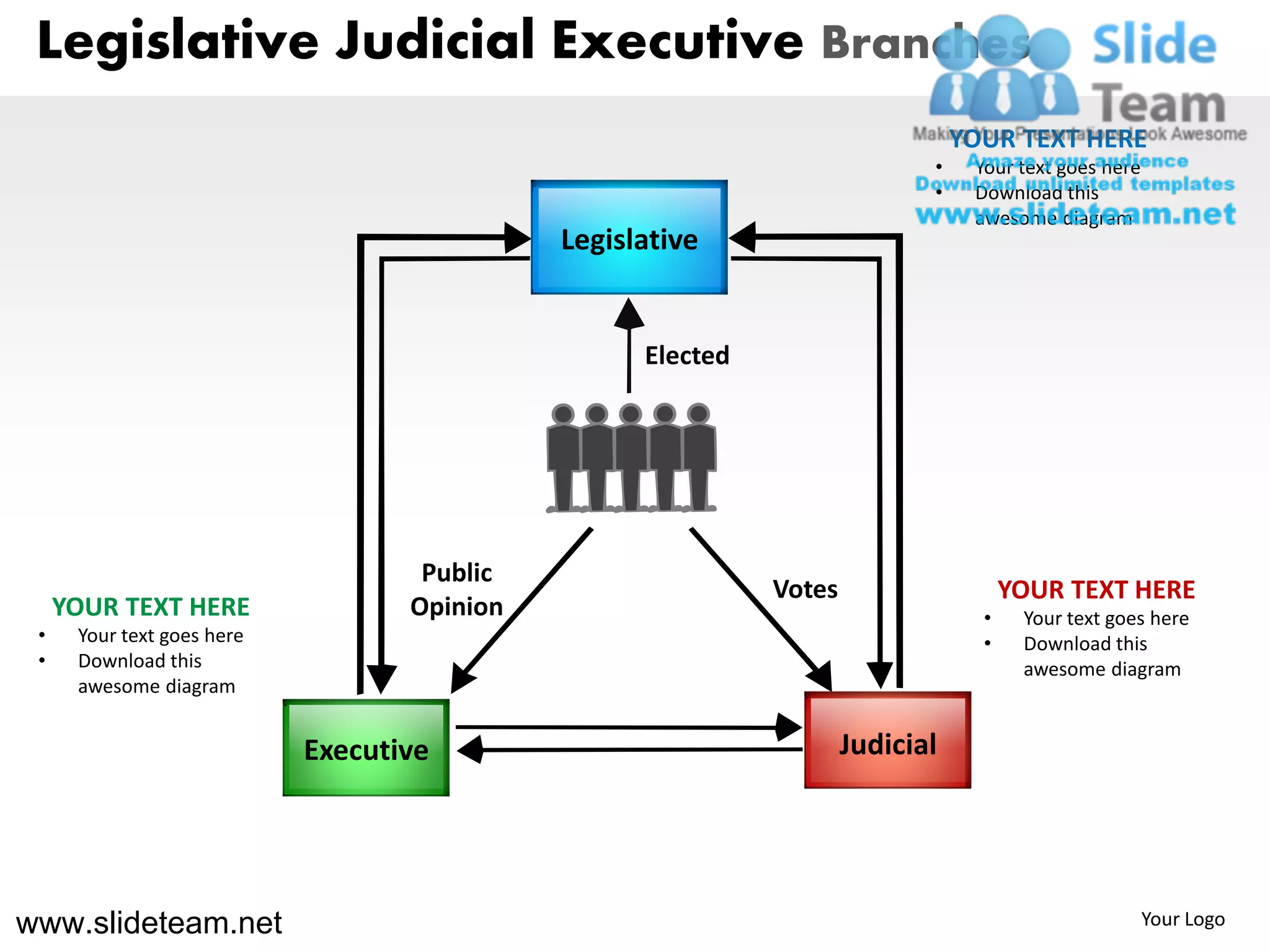 Legislative judicial executive branches powerpoint presentation slides ...