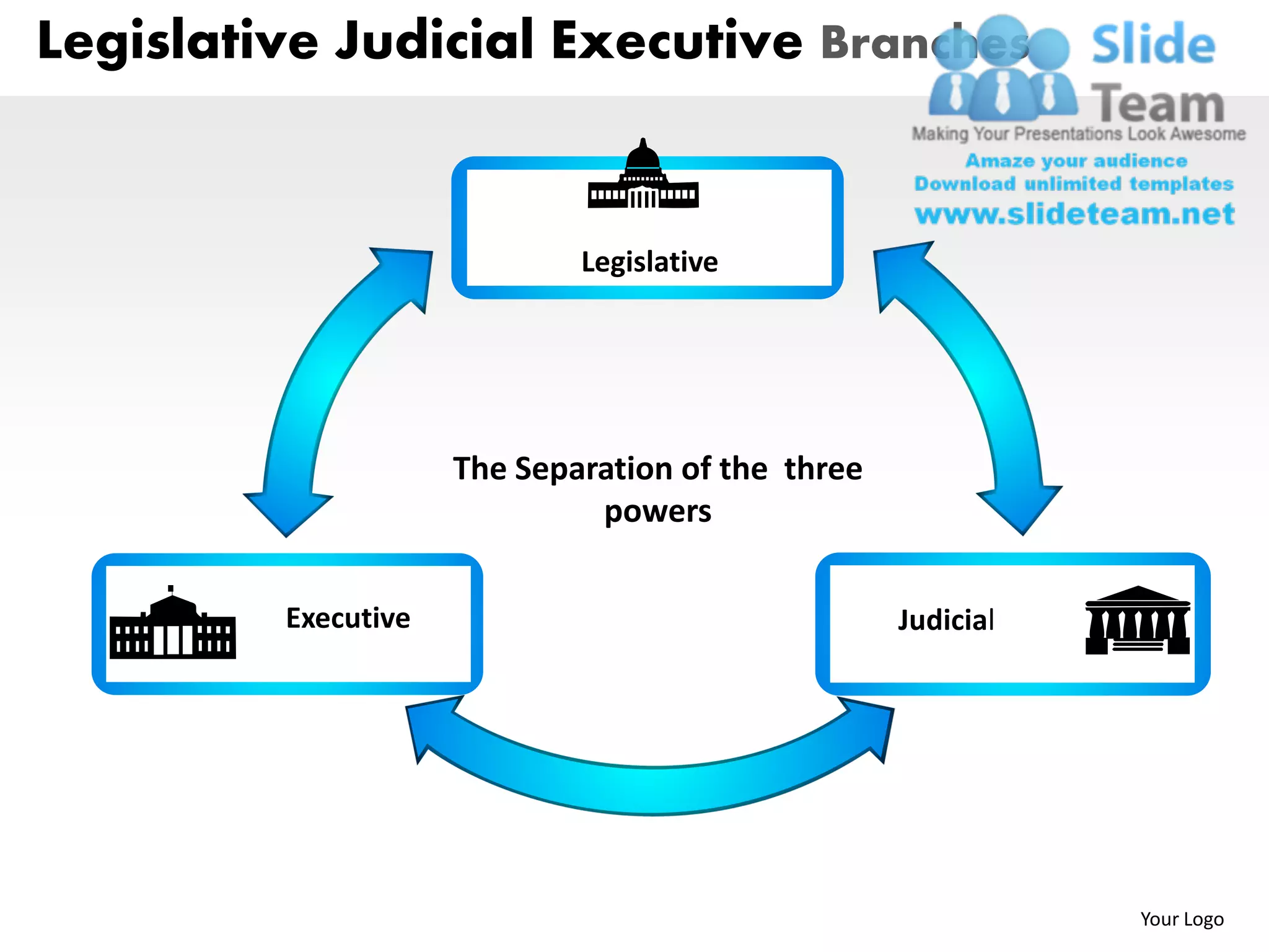 Legislative judicial executive branches powerpoint presentation slides ...