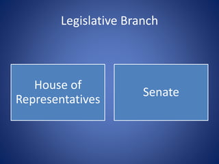 Legislative presentation.pptx