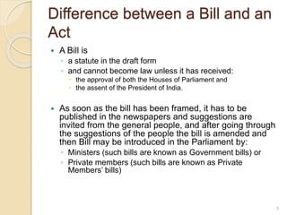 Legislative process | PPTX