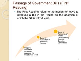 Legislative process | PPTX