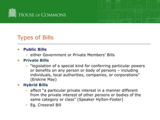 Primary legislation in the House of Commons | PPT