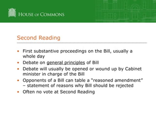 Primary legislation in the House of Commons | PPT
