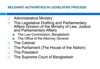 Legislative Proposal (Bill) Making Process in Bangladesh | PPTX