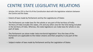 Legislative relationship between Centre and state.pptx