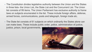 Legislative relationship between Centre and state.pptx