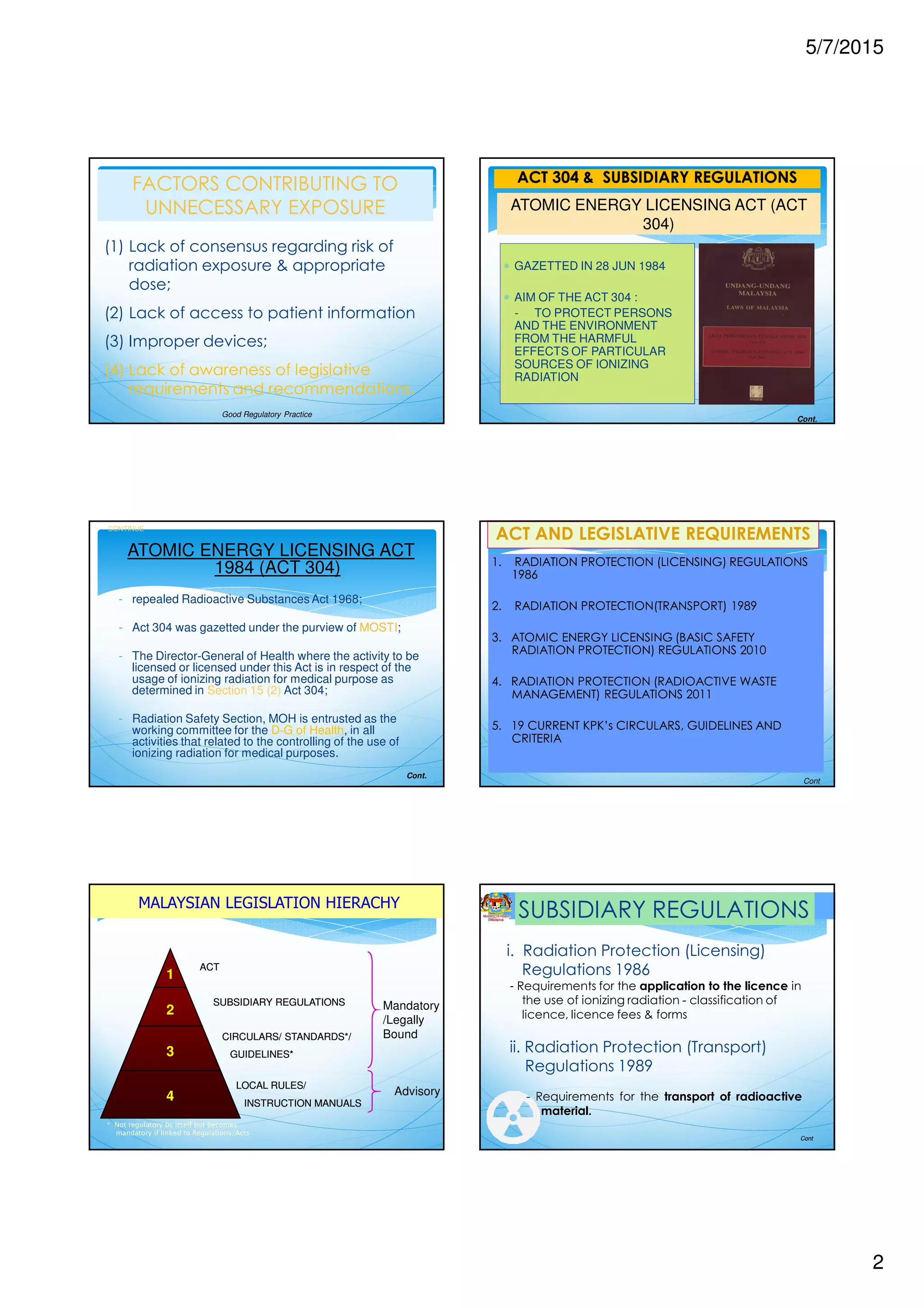 Legislative requirements under Act 304 | PDF