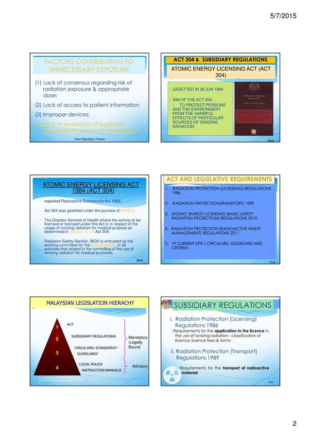 Legislative requirements under Act 304 | PDF
