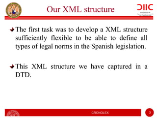 Cronolex: One System for the Dinamic Respresentation of Laws | PPT