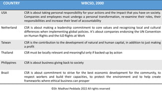 CSR Legislation .pptx