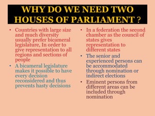 Legislature ppp | PPTX