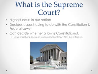 Civil Rights Cases | PPTX