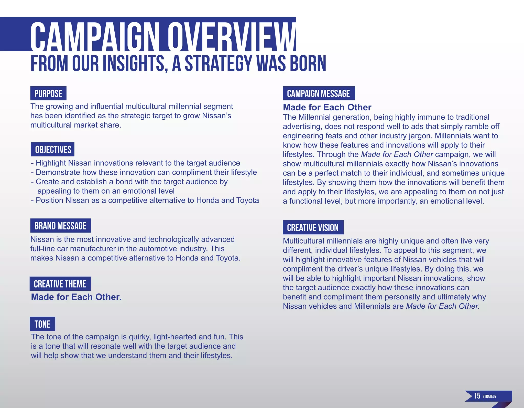 NSAC Nissan Campaign Plans Book | PDF
